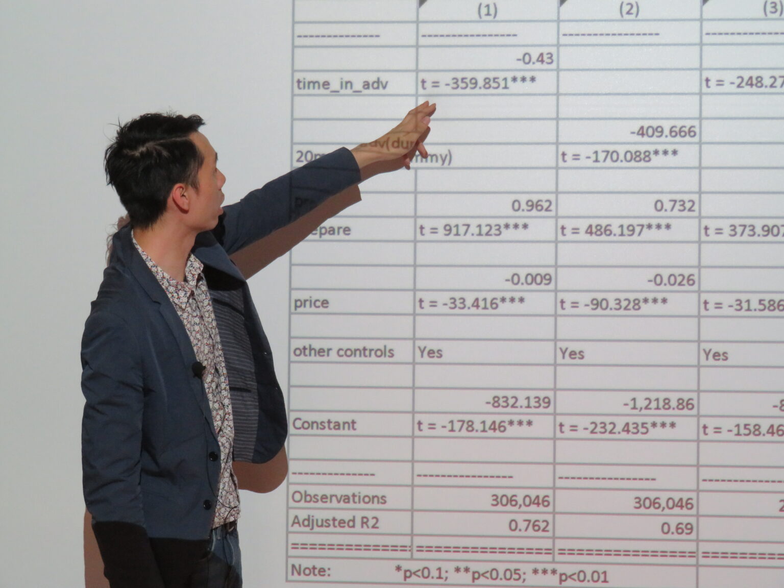 Data Science Incubator – eScience Institute